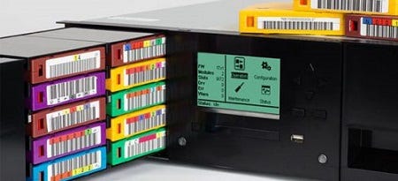 Tape Library Automation: Streamlining Backup and Archiving Workflows ...