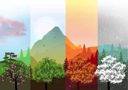 The Cycle of Seasons: How Seasonal Changes Affect Nature and Wildlife ...
