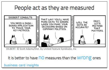 People act as they are measured. Especially when the metrics are… | by Arnold Beekes | Medium