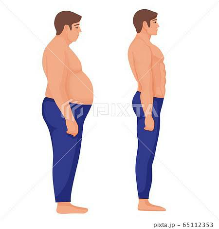 Do you want to lose your fat.. Ready to lose fat and sculpt your body ...