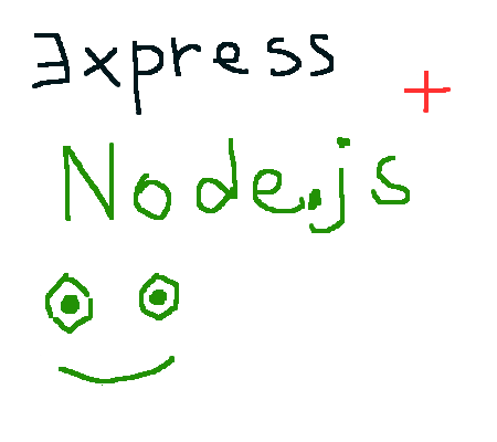Create node.js app with express | by Gulnoza Muminova | Medium