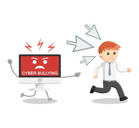 Using machine learning to detect bad behavior on the internet | by ...