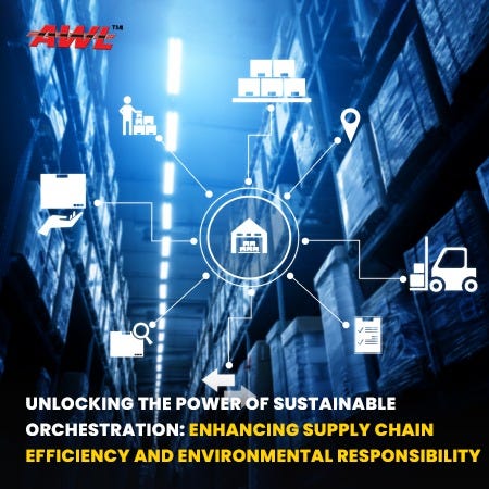 Unlocking the Power of Sustainable Orchestration | Medium