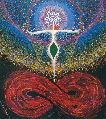 Karmic Bondage: The Untold Truth About Your Chakras | by Hemanth ...