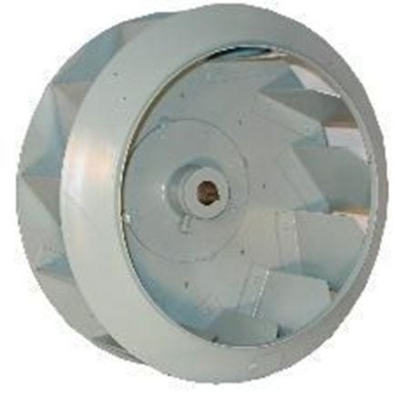 Understanding Stock Blower Wheels: What You Need to Know for Industrial ...