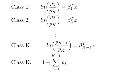 Multi-Class Logistic Regression. A few weeks ago I wrote this blog post ...