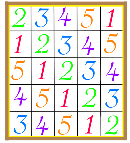 The Dumb Way to Make a Latin Square | by Candace Sommer-Van Auken | Medium