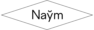 Naym – Medium