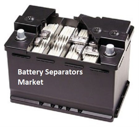 Battery Separators Market Size, Strategic Analysis, Growth Drivers ...