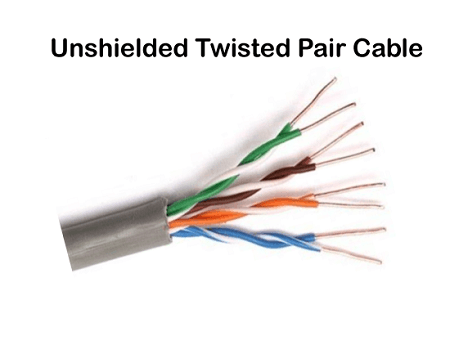 Beyond the Basics: Exploring the World of Twisted Pair Cables | by Febi ...