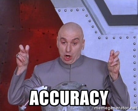 The Inaccuracy of Accuracy. The Importance of Understanding Your… | by ...