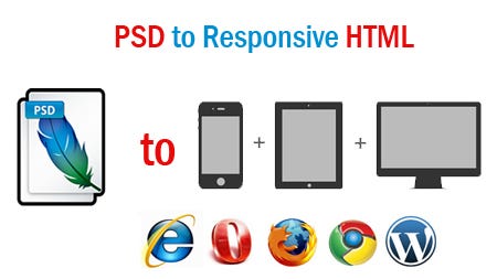 PSD to Responsive HTML Conversion: Gives Greater Flexibility | by Jack ...