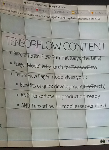 TensorFlow : ขอลองใช้ Eager Execution , Dataset API , Keras API | by ...