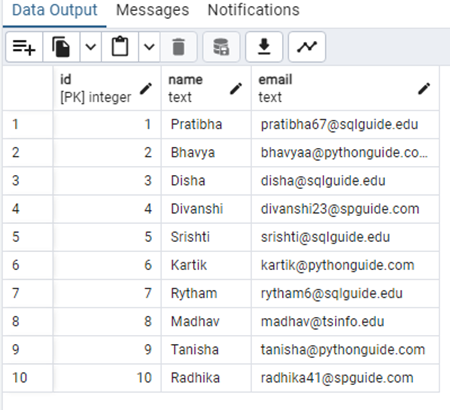 Regular Expressions in PostgreSQL for Data Processing | by Anusoosanbaby | Jun, 2024 | Medium