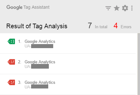 Google Tag Assistant —a Tool for Fight with Tracking Codes | by Milan ...