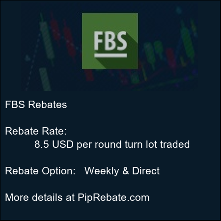 FBS Rebates. FBS Rebates FBS Rebate Rate: 8.5 USD… | by HighFxRebates ...