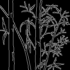 Getting Started With Computer Vision In Python By Vignesh Datax