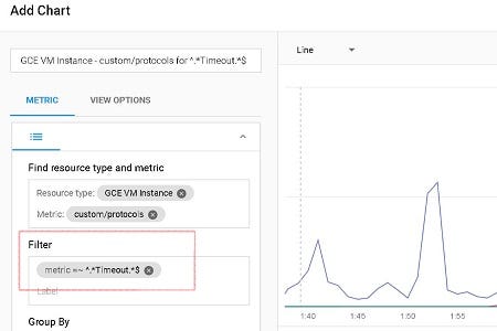 Detailed Network Monitoring with Stackdriver | by Mike Altarace | Google Cloud - Community | Medium
