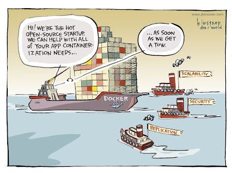 HOW TO SECURE DOCKER IMAGE??. Securing Docker images is crucial to ...