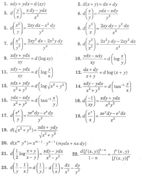 Tips & Tricks for Differential Equations, Class 12th that’ll help ace ...