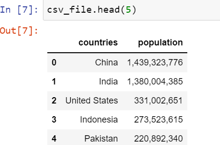 CSV to JSON format with python code | by vikash kumar | Medium
