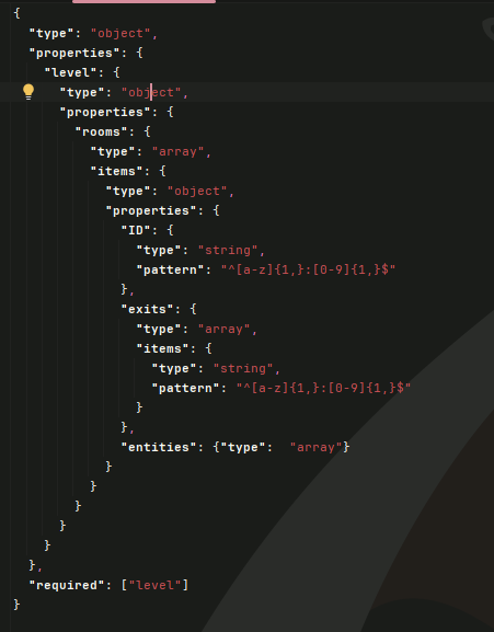 This is not a good game, The text based adventure game. DEVLOG #1 | by ...