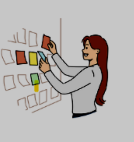 Scum Fundamentals : Chapter 0. What is Scrum? | by Riya Joseph ...