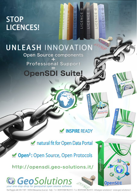 GeoSolutions Enterprise Services: Open Source meets Enterprise | by Simone Giannecchini | Medium