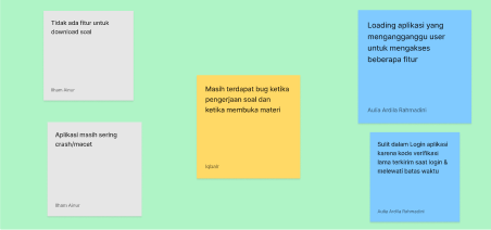 Redesigning the Pahamify app-UX Case Study | by Rofiati Fatimah | Medium