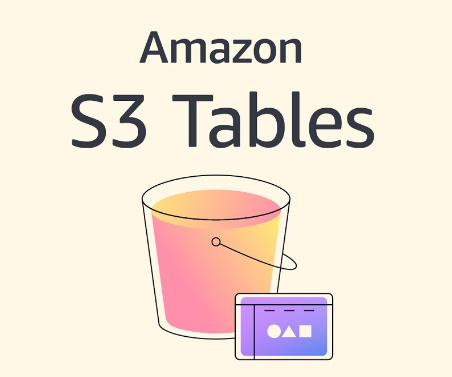 Understanding S3 Tables and S3 Tables compaction: Revolutionizing Data ...