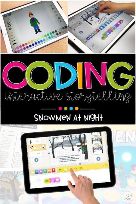 Teaching Kids Coding Through Interactive Storytelling: A Creative and ...