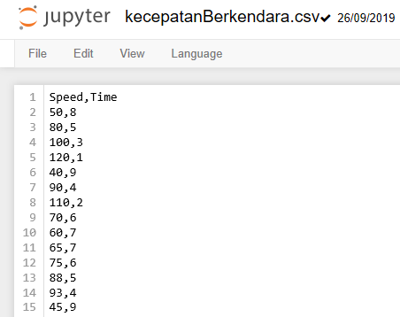 Analisis Regresi Linear Sederhana dengan Dataset Kecepatan Kendaraan ...