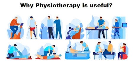 Why Physiotherapy is useful?. As you might have as of now comprehend ...