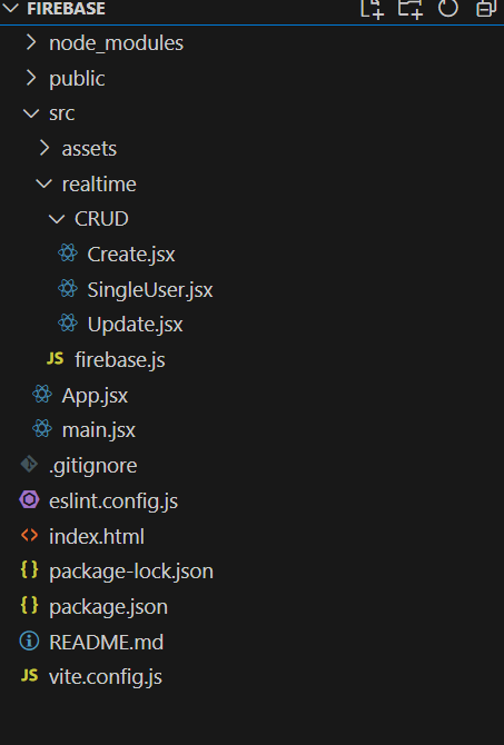 Dynamic Data Management From Creation To Deletion Using Realtime