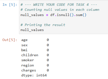 Predicting Healthcare Insurance Expenses Using Machine Learning | by Narinder Singh | Dec, 2024 ...