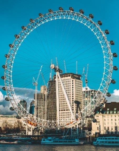 The London Eye: Everything You Need to Know | easyGuide | by easyGuide ...