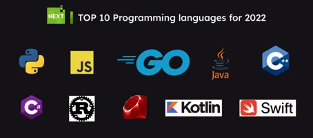 The Top Programming Languages to Learn in 2025: A Comprehensive Guide | by Salvatore D'angelo ...