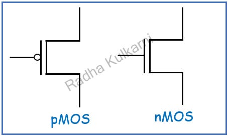 From Theory to Practice: CMOS Logic Circuit Design Rules Made Easy with ...