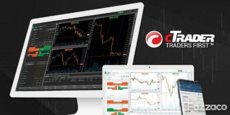 Spotware releases cTrader Desktop 4.3, adding new chart types | by Saman Shehzadi | Medium