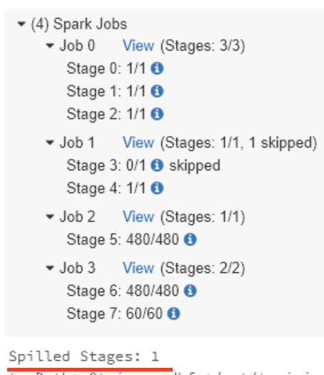 SPILL: Often Ignored Spark’s Performance Problem. | by Aditya Sahu ...