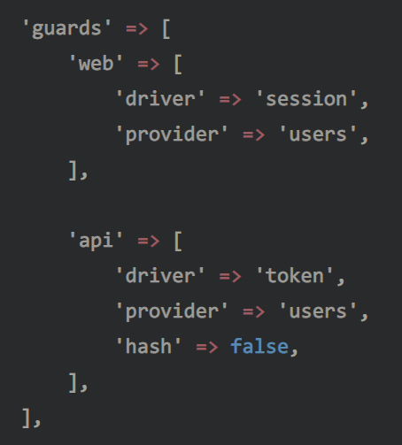 Laravel: The Power of Authentication [Part 3] | by Italo Baeza Cabrera ...
