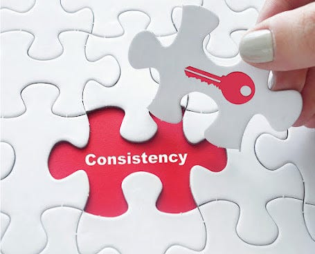 Cracking the Code of Consistency: A Multifaceted Exploration | by ...
