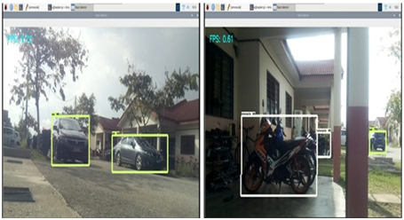 RESEARCH BASED PROJECT ON CAR PARKING AGENT USING RASPBERRY PI | by Heli Shah | Medium