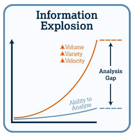 Feature Engineering in a nutshell: Frameworks for Feature Extraction and Feature Selection | by ...