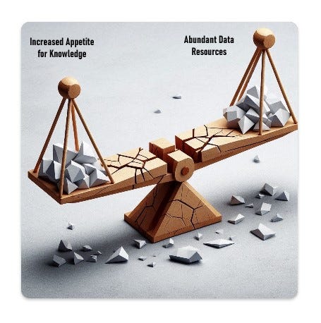 Bridging the Data Literacy Gap. The Advent, Evolution, and Current… | by Nithhyaa Ramamoorthy ...