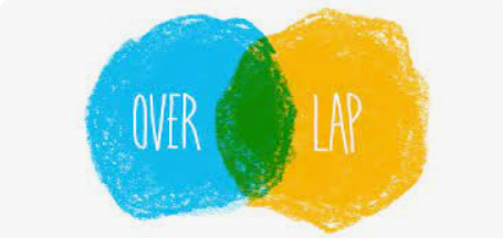 LeetCode SQL: 2494. Merge Overlapping Events in the Same Hall | by ...