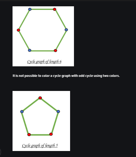 Some more questions. Bipartite graphs | by VV | Medium