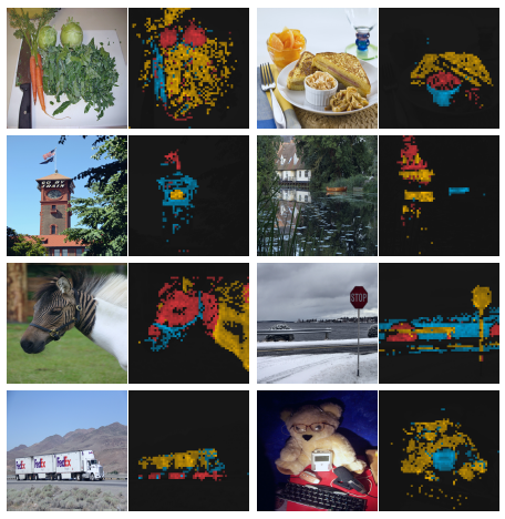 Emerging Properties in Self-Supervised Vision Transformers | by Jiun Da ...