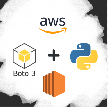 🚀AWS Automation Project: Launching an EC2 Instance with Boto3 | by Greeshma Babu | Apr, 2025 ...