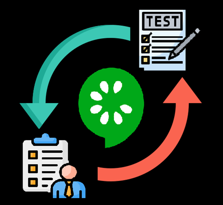Data Tables in Cucumber BDD Framework | by Shraddha Joshi | Medium